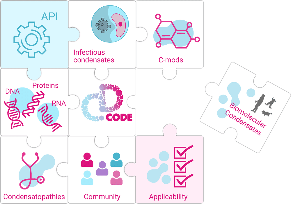 CD-CODE - Biomolecular Condensates Database - CD-CODE
